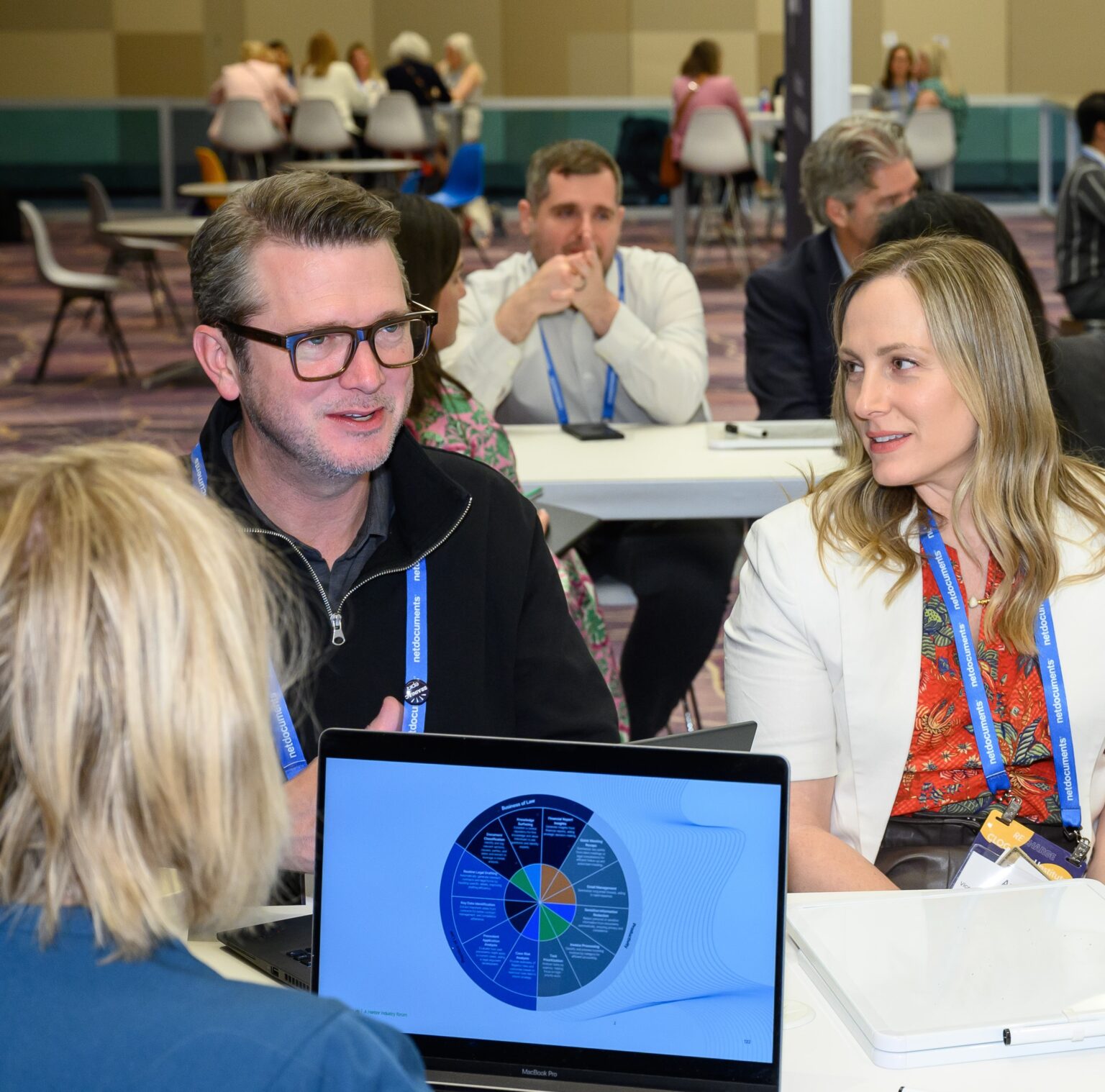 Core 12 Maturity Assessment Playbook - CLOC